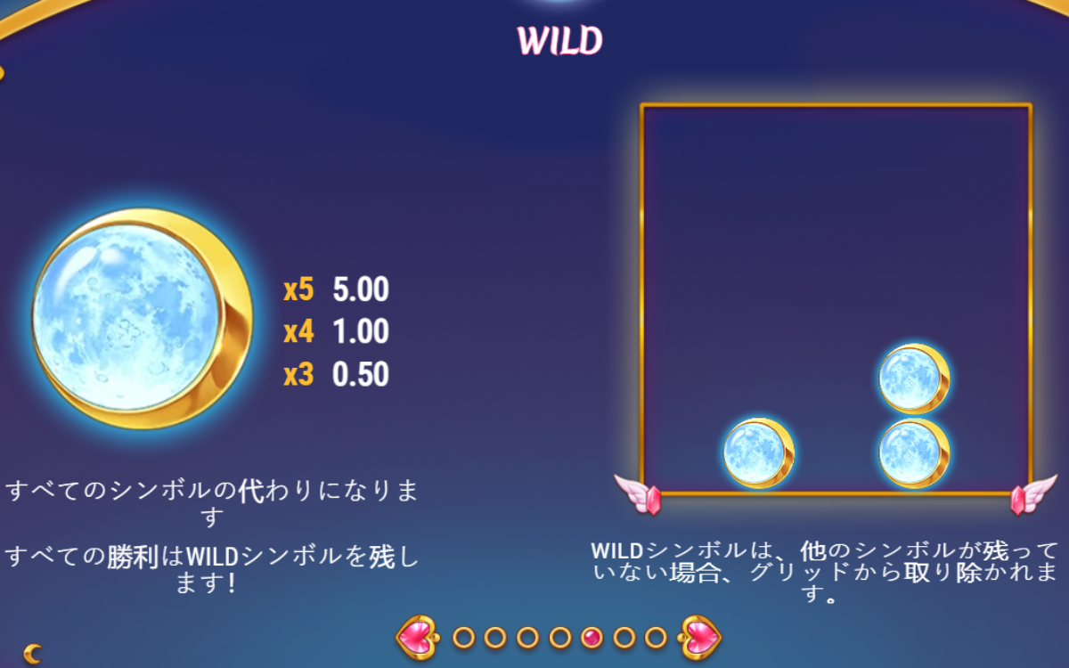 ムーンプリンセストリニティ (Moon Princess Trinity)の解説と過去作を徹底比較! | VeraJohn Nippon