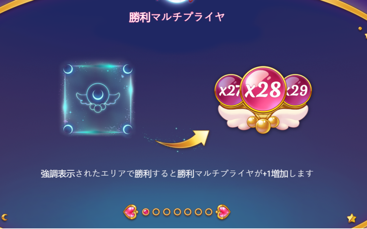 ムーンプリンセストリニティ (Moon Princess Trinity)の解説と過去作を徹底比較! | VeraJohn Nippon